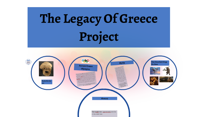 Legacy of ancient Greece Project! by Luke shaw on Prezi