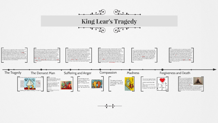 King Lear's Tragedy by K H on Prezi