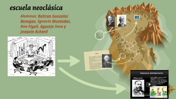escuela neoclasica by monica villar on Prezi
