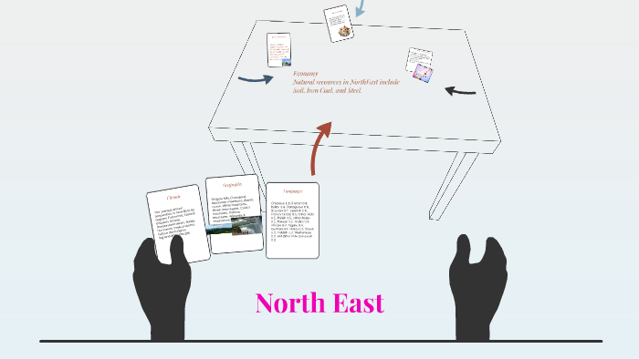 North East by graci cooklin on Prezi