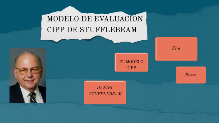 EL MODELO CIPP DE STUFFLEBEAM by ana yadira abrill lopez on Prezi