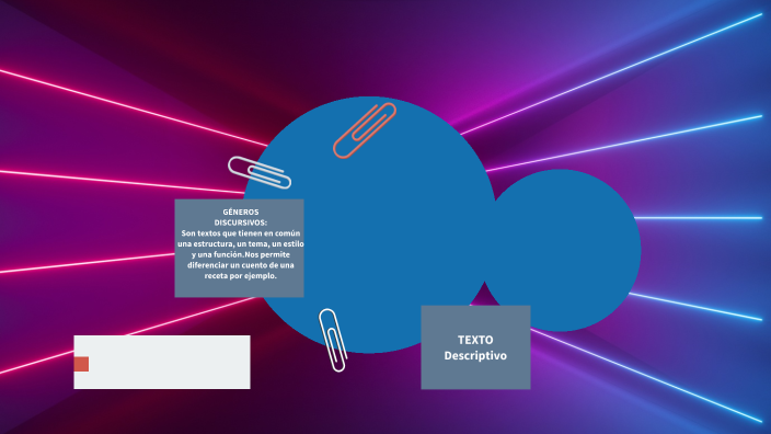 géneros discursivos/textos by poli sist on Prezi