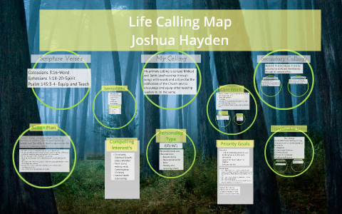 Life Calling Map by Joshua Hayden on Prezi