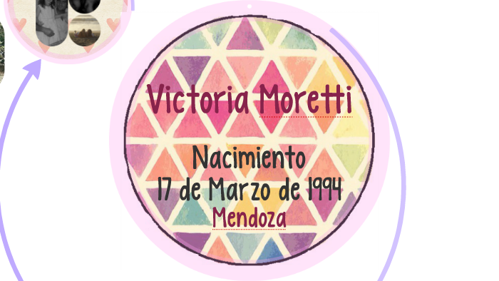 Victoria Moretti by Vicky Moretti on Prezi