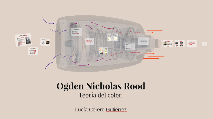 Ogden Nicholas Rood by Sara Cerero on Prezi