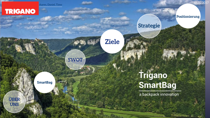 SmartBag Trigano by David Mummert on Prezi