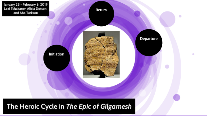 The Heroic Cycle in Gilgamesh by Alicia Dotson on Prezi