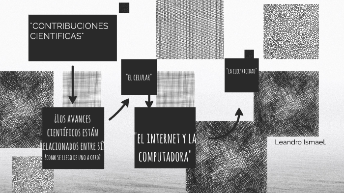 contribuciones científicas by leandro ismael iuit canul on Prezi