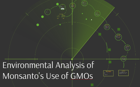 Enviornmental Analysis of Monsanto's Use of GMOs by Seth Eckwright on Prezi