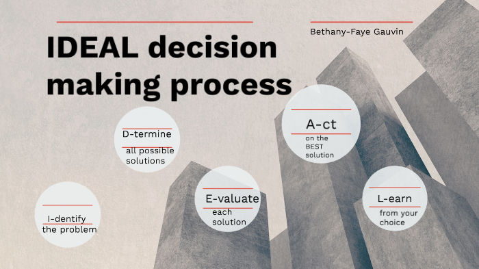 IDEAL decision making process by beth gauvin on Prezi