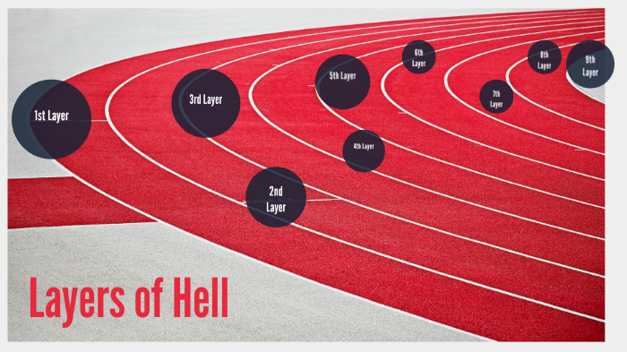 Layers of Hell by Max Bolton on Prezi