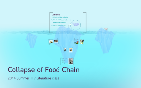 Collapse of Food Chain by 진원 suh on Prezi