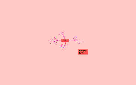 A level Tectonics by Robert Gamesby on Prezi