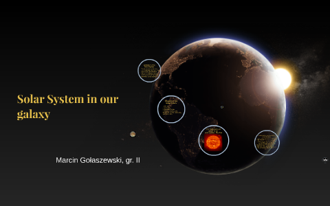 Solar System in galaxy by Marcin Golaszewski on Prezi