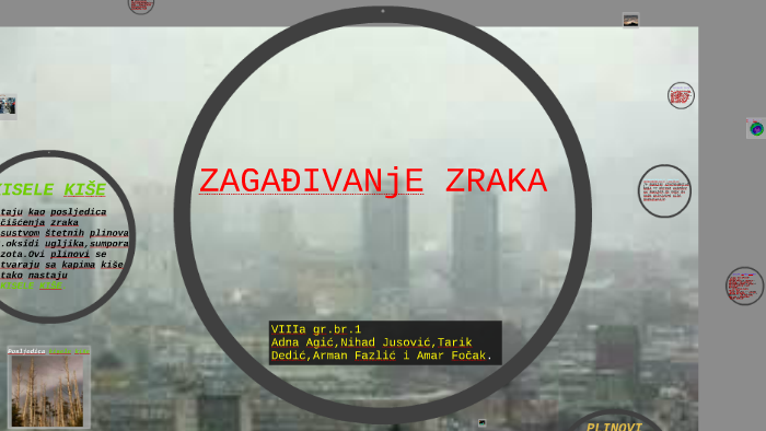 ZAGAĐIVANjE ZRAKA by Adna Agic on Prezi