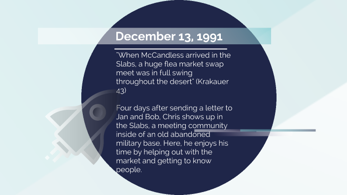 Christopher McCandless Timeline by Jason Beck on Prezi