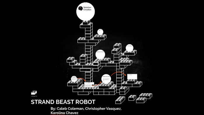 STRAND BEAST by on Prezi