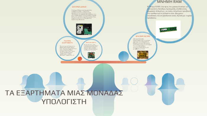 ΤΑ ΕΞΑΡΤΗΜΑΤΑ ΜΙΑΣ ΜΟΝΑΔΑΣ ΥΠΟΛΟΓΙΣΤΗ by KYRAKLIS MIKEUS on Prezi