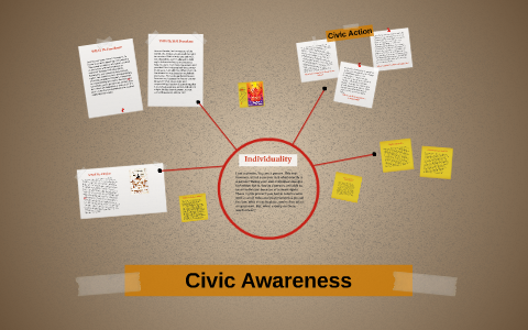 Civic Awareness by Nicholas Ly on Prezi