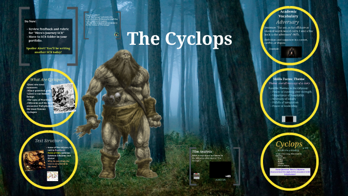 The Odyssey: Cyclops by Nicole Petraitis on Prezi