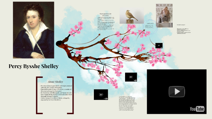 Percy Bysshe Shelley by Julie Goler on Prezi