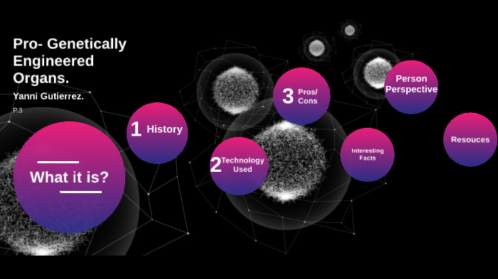 Genetically Engineered Organs. by Yanni Gutierrez on Prezi