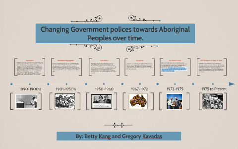 Changing Government Policies towards Aboriginal People over time. by ...
