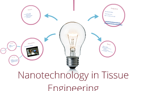 Nanotech in Tissue Engineering by Lucia Fabre on Prezi