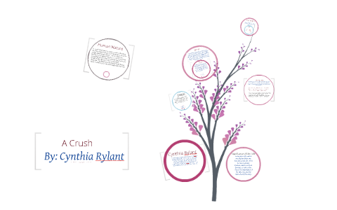 A Crush By: Cynthia Rylant by Sandra Hardie on Prezi