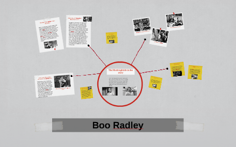 Boo Radley Journal Entries by Taivion Keith on Prezi