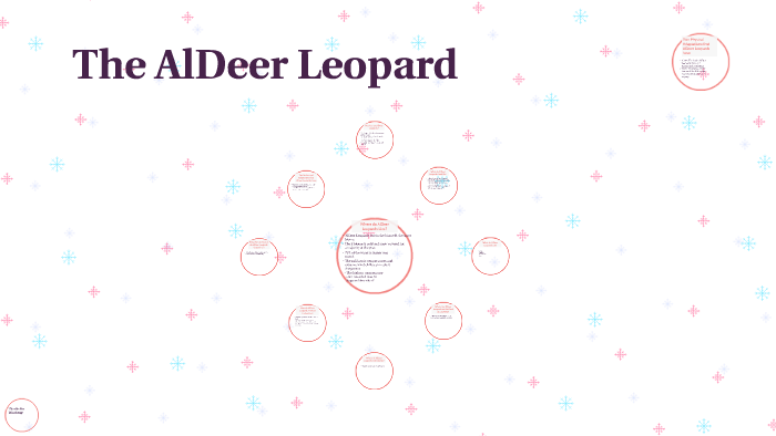 The AlDeer Leopard by Jaime Van Duser on Prezi