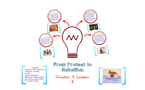 Chapter 5 Lesson 3: From Protest to Rebellion by Ella Gamble on Prezi