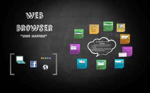 the anatomy of web browser by Joyce Jorrel Dela Torre on Prezi