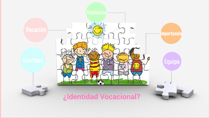 identidad vocacional by Isidora Chamorro on Prezi