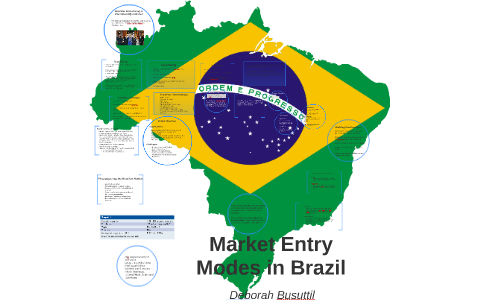 Market Entry Modes in Brazil by Sabrina Vella on Prezi