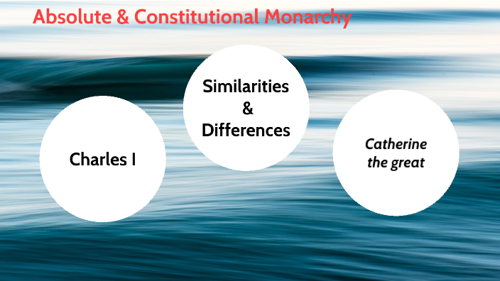 Absolute Monarchy & Constitutional Monarchy by Andrea Portillo on Prezi