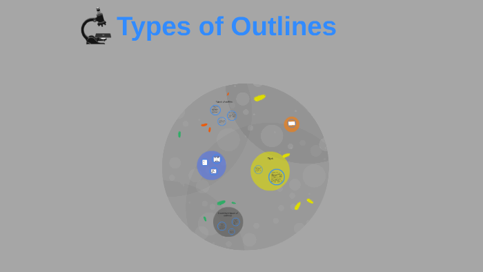 Types of Outlines by Arlene Mae Camarinta on Prezi