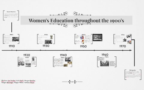 Women's Education throughout the 1900's by Vanessa Preusz on Prezi