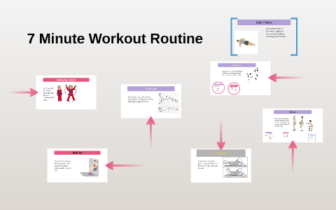 7 Minute Workout Routine by on Prezi