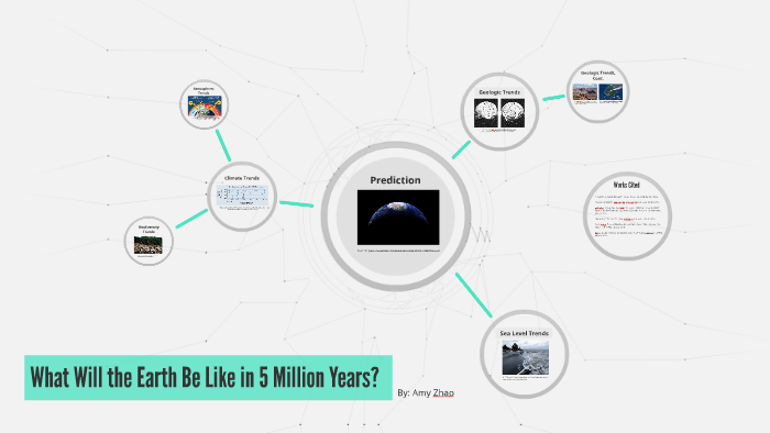What Will the Earth Be Like in 5 Million Years? by Amy Zhao