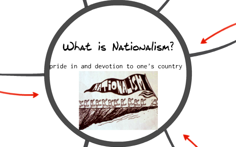 Napoleon and Nationalism by Meghan Rilley on Prezi