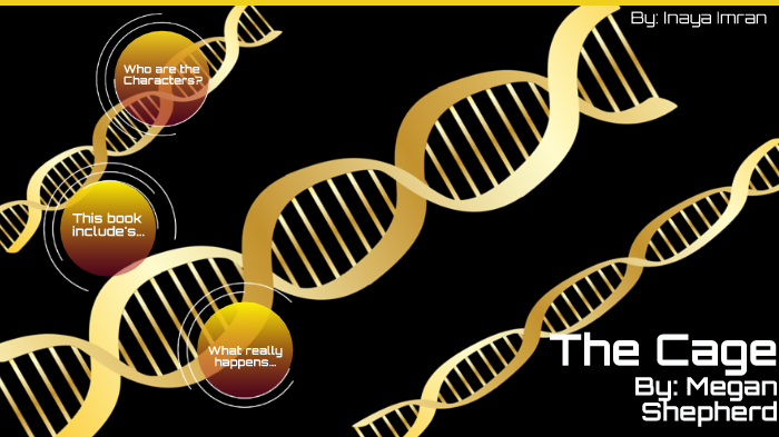 Inaya Imran Independant Reading Project by Inaya Imran on Prezi