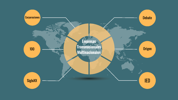 Empresas Transnacionales y Multinacionales by Ezequiel Andriotti on Prezi