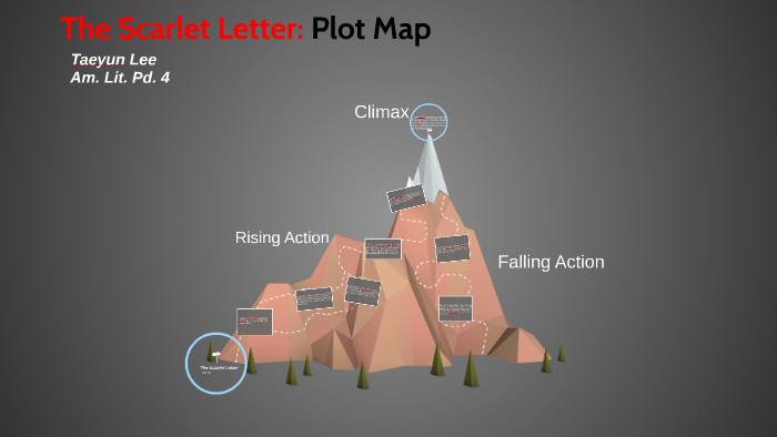 The Scarlet Letter: Plot Map by Anne Watson on Prezi