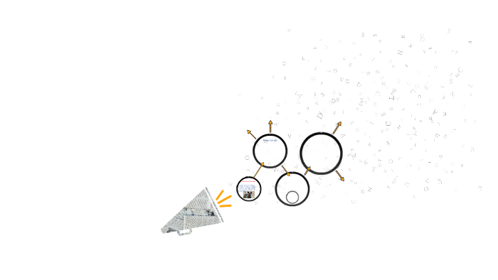 Memorial Day by David Kennet on Prezi