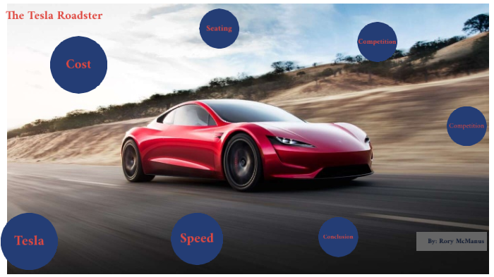The Tesla Roadster by Rory McManus on Prezi