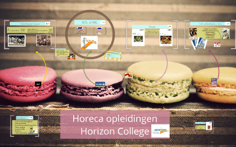 Opleidingen Horeca by Horizon College Afdeling horeca on Prezi