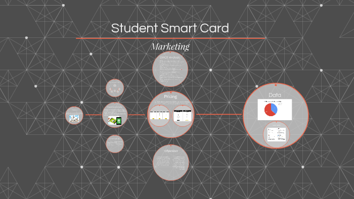 Student Smart Card by Ashley Harris on Prezi