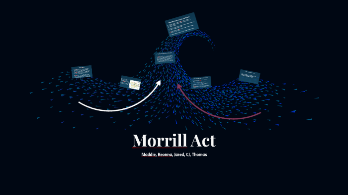 Morrill Act by maddie jackson on Prezi