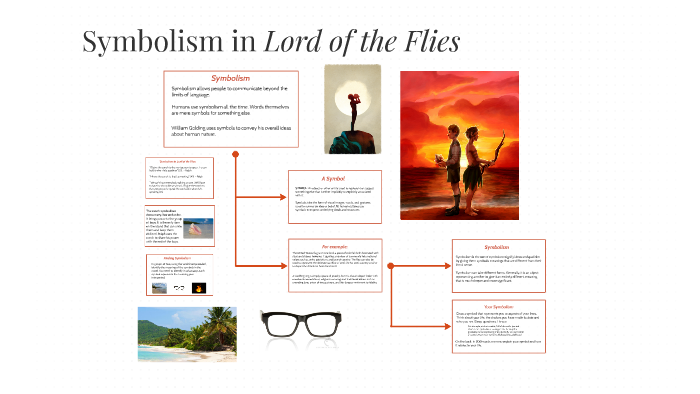 Symbolism in Lord of the Flies by Sonia Radi on Prezi